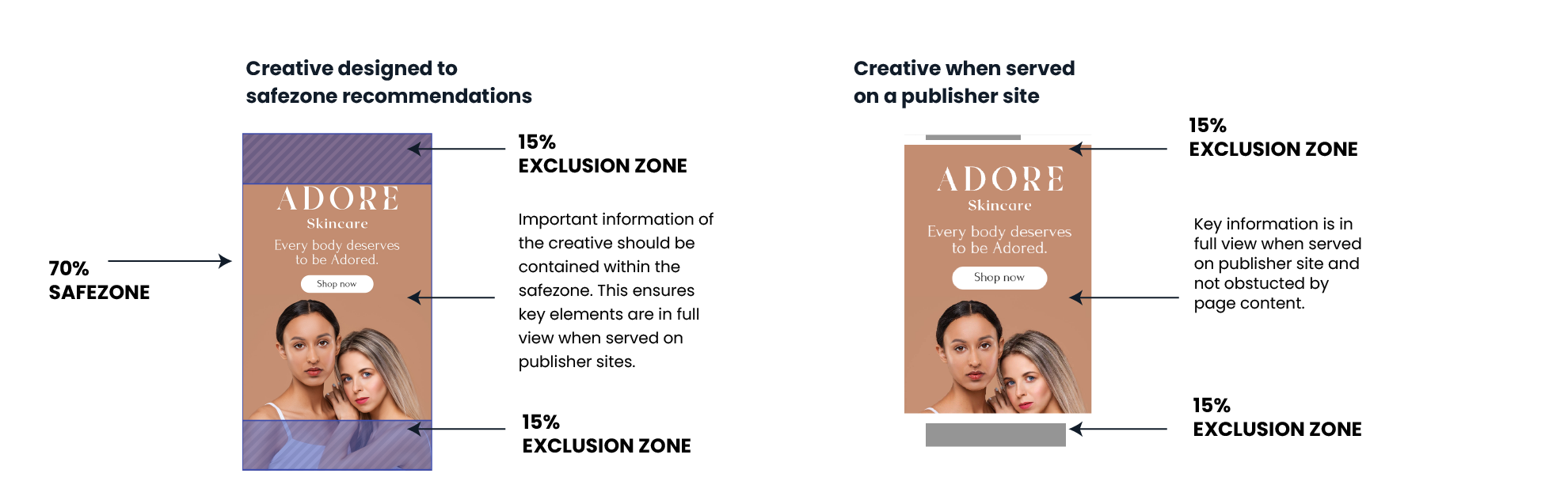 Midscroll Mobile Video